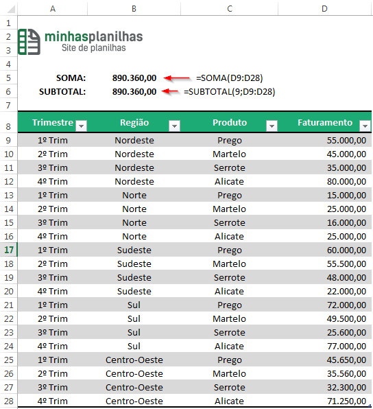 Fun o SUBTOTAL No Excel Minhas Planilhas